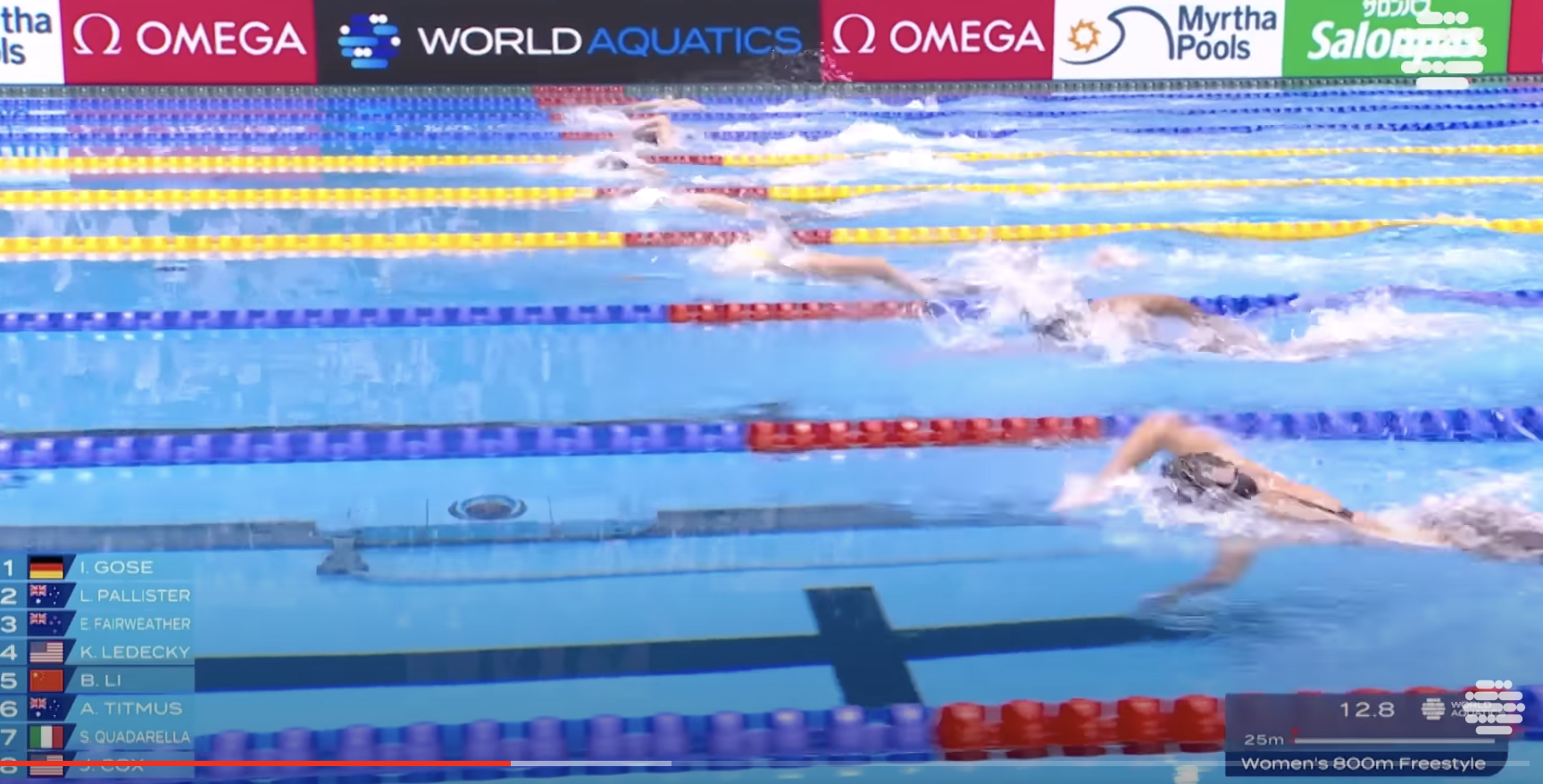 ‘Stop Being Sore Losers’: Pool Heats Up After World Aquatics ...