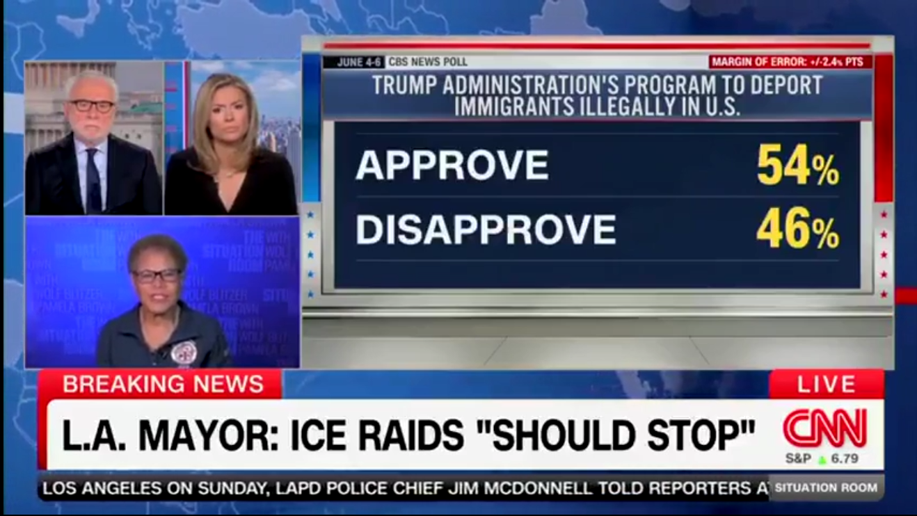 WATCH: LA Mayor Gets Humiliated Live On CNN After Major Poll Crushes ...