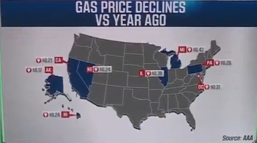 CNN Humiliated, Forced To Report 4th Of July Gas Prices Hit A Four-Year Low - The American ...