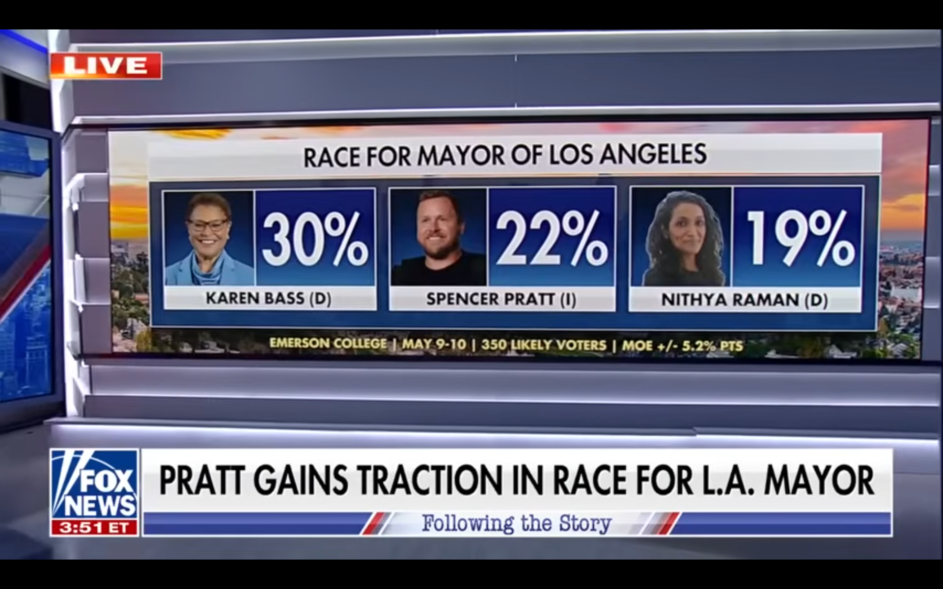 New Poll Shows Spencer Pratt Within Striking Distance Of Karen Bass ...