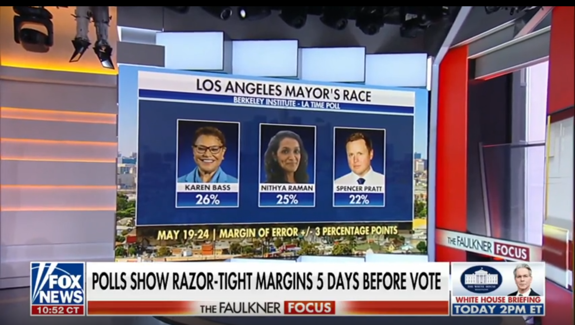 New Poll Shows Democrat Really Might Lose LA Mayoral Race - The ...